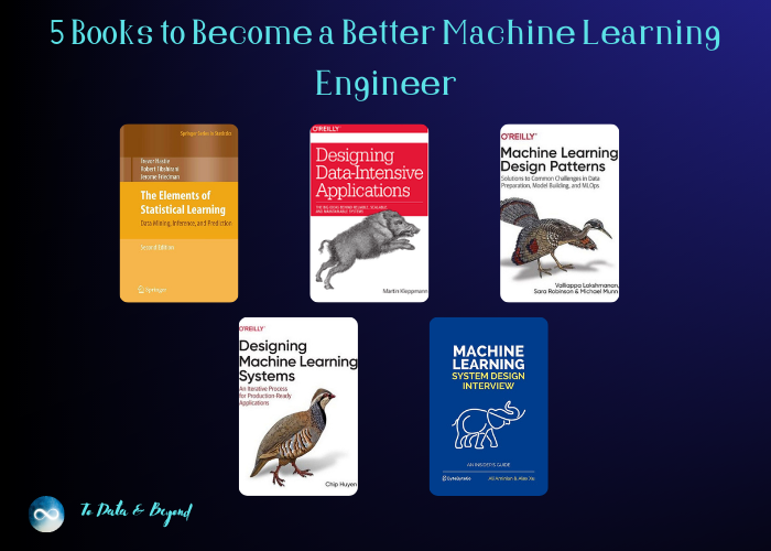 A Comprehensive Introduction to Machine Learning Experiment Tracking | by Youssef Hosni | Towards AI