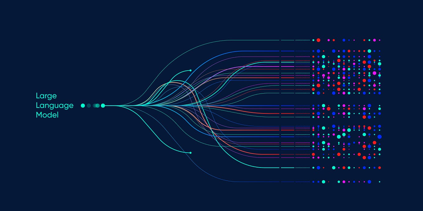 Computer Vision 2023 Recaps And 2024 Trends By Luhui Hu Towards Ai
