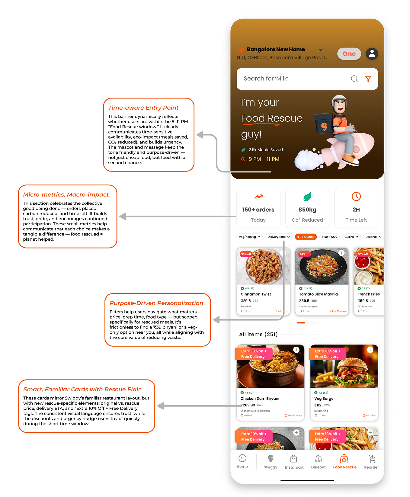 Case Study: Redesigning the website for ‘The Intersectional Feminist ...
