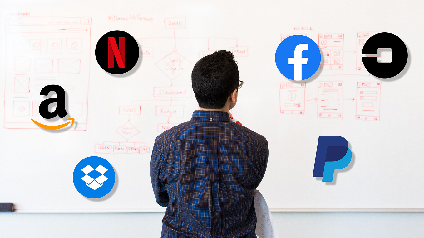 Build a Social Network 🌐 in JavaScript with Graphs! | by Fabian ...