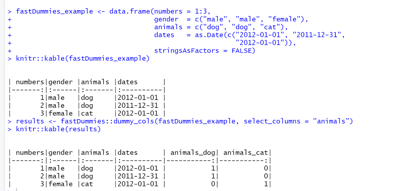 Hands-on : Outlier Detection and Treatment in Python Using 1.5 IQR rule ...