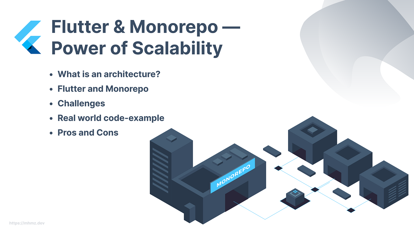DevFolio — Responsive Portfolio using Flutter 2.0 | by Muhammad Hamza | ITNEXT