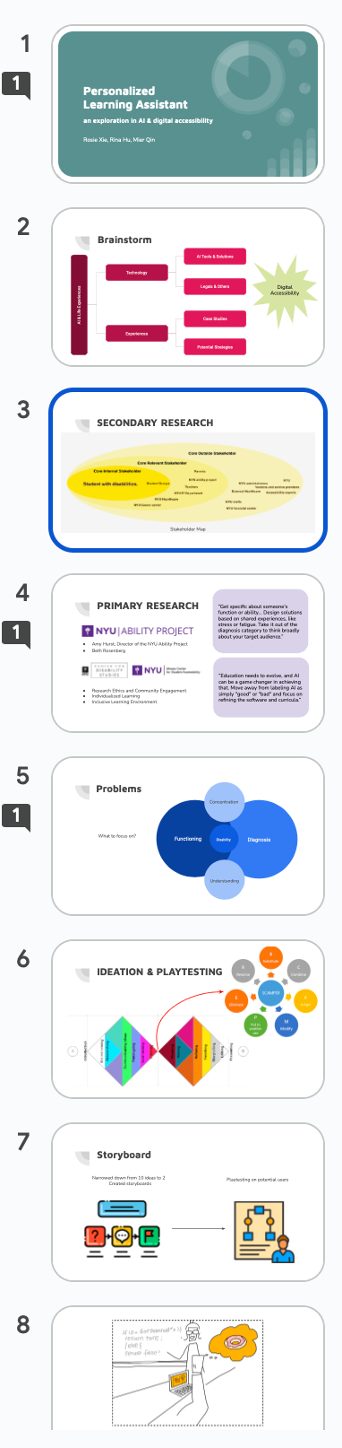 Ideation & Prototyping: Week 12. As our group conducted user testings ...