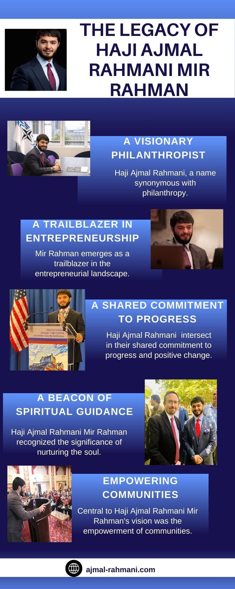 Haji Ajmal Rahmani Mir Rahman: A Legacy Beyond Business | by Hajiajmalrahmani | Medium