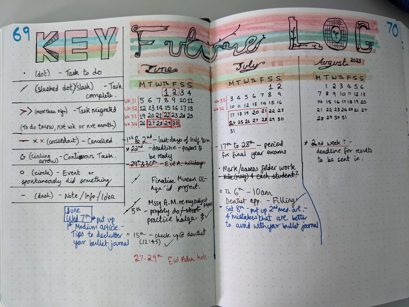 4 Ideas you can use for your journal | by Miss Khalifah | Jun, 2024 ...