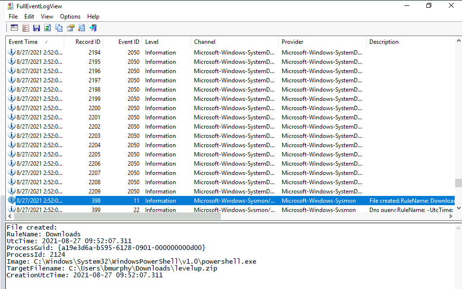 Try Hack Me — Registry Persistence Detection — Walkthrough | by 0x4C1D | Medium
