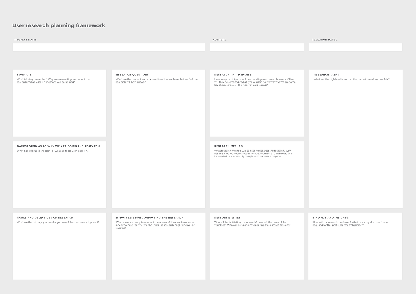 Setting Up An Experiment Framework & Hypothesis Driven Development ...