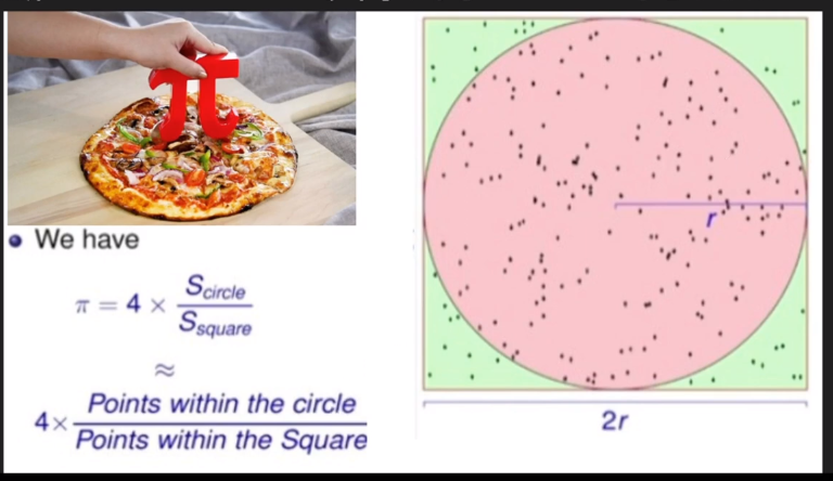 Scientific Computing with Python(Application of Finite Difference Method) | by Rem Bahadur ...