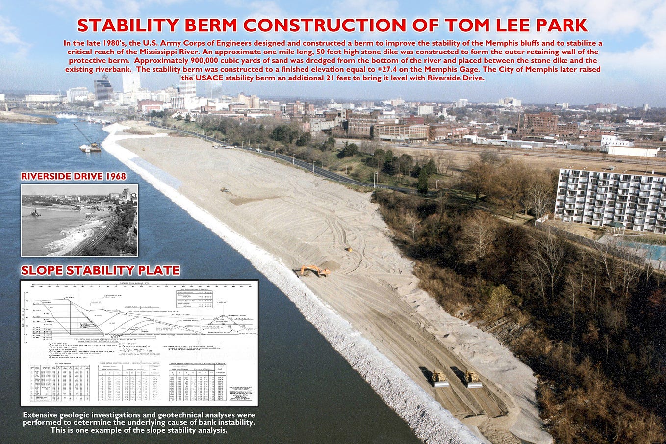Construction continues as Tom Lee Park hits funding and design ...