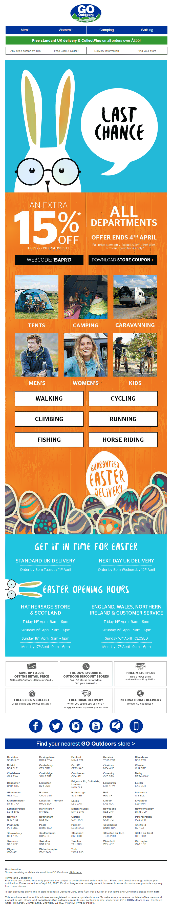 Top Expert Tips on How to Embed Images in HTML Emails | by EmailUplers ...