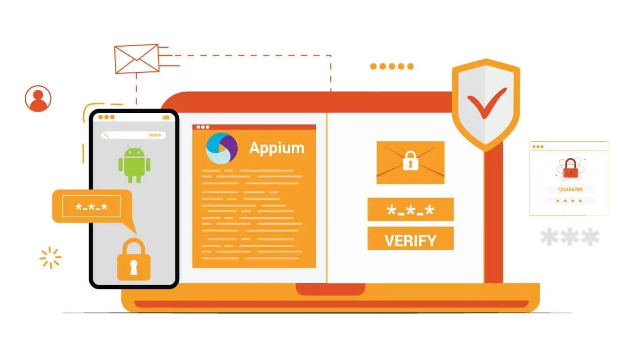 A Step By Step Guide To Test Automation With Appium By Blake Mason Medium