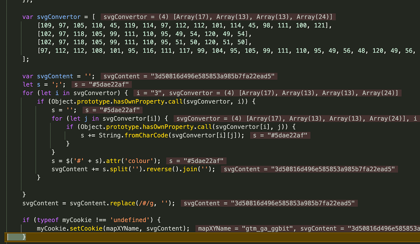 Python PID Controller Example: A Complete Guide | by UATeam | Medium