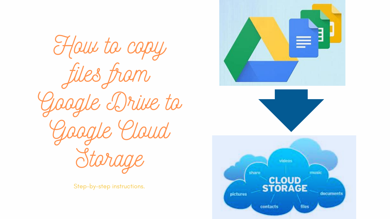 Visualizing the Growing Workloads in BigQuery | by Harshvardhan Jagtap | Medium