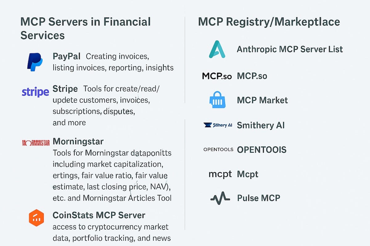 Building Generative AI Capabilities with Databricks as a Foundational ...