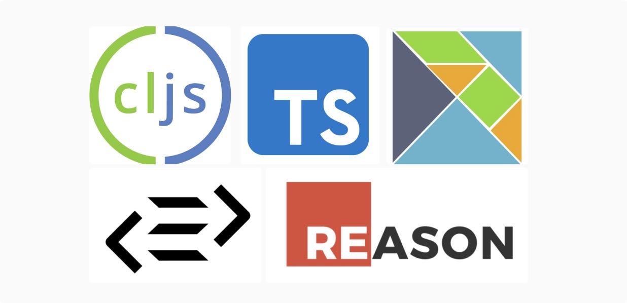 Demystifying Function Calls: The 5 Parameter-Passing Mechanisms in Programming Languages With ...