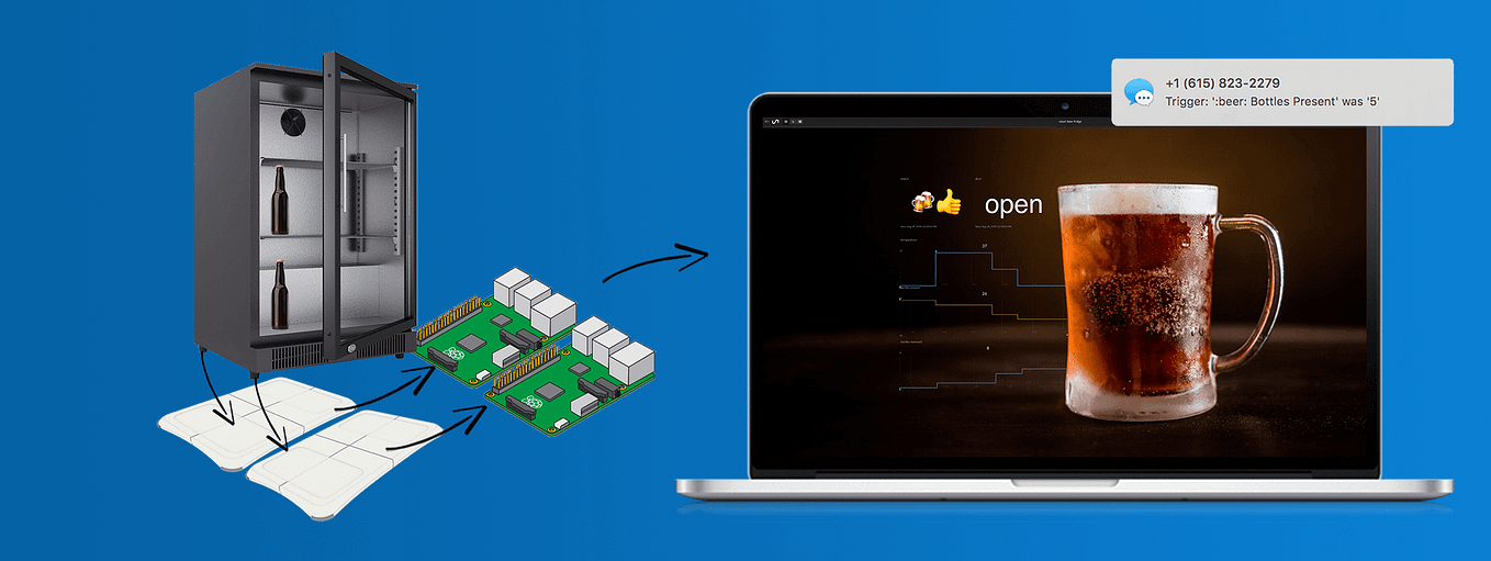 Build an Inexpensive Network of Web-Connected Temperature Sensors using Pi Zeros | by Initial ...