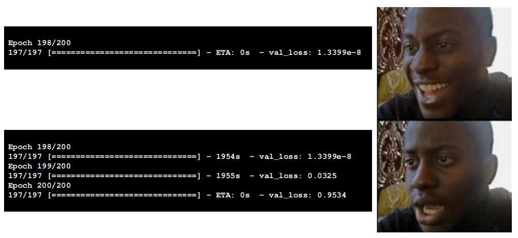 Building your own Object Detector from Scratch with Tensorflow | by Luiz doleron | Luiz d'Oleron ...