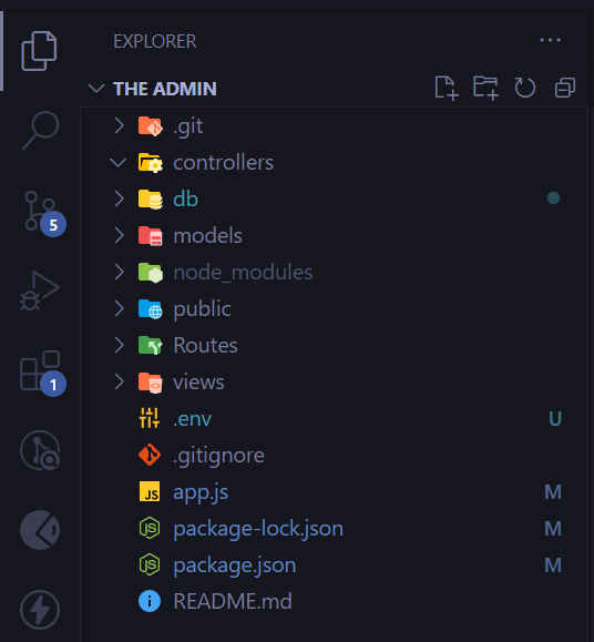 Version 2.1.0? What is its Meaning?? | by Sahil Ali | ILLUMINATION | Medium