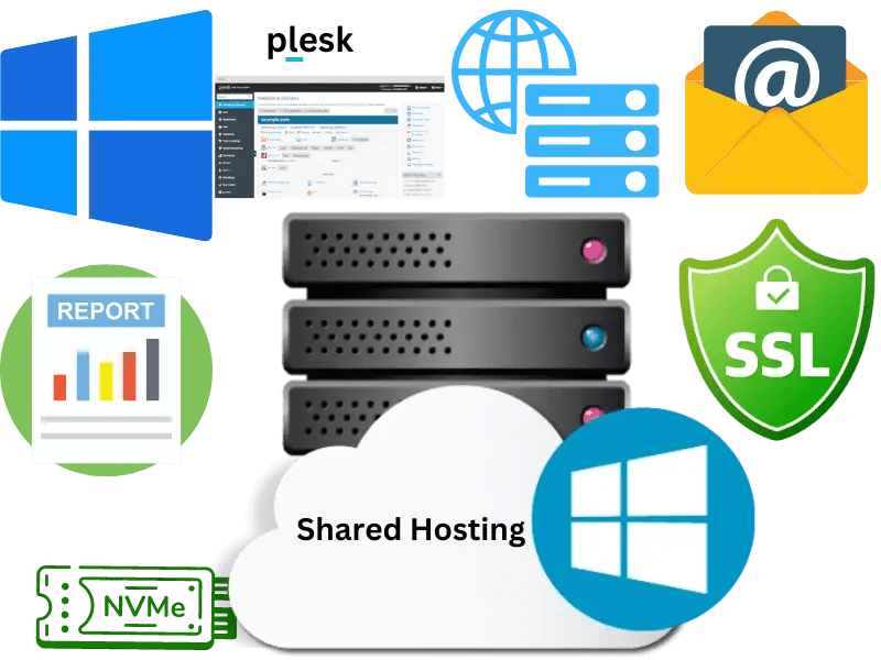 Ecommerce Hosting with Free Backup & cPanel | Hosting Home ...