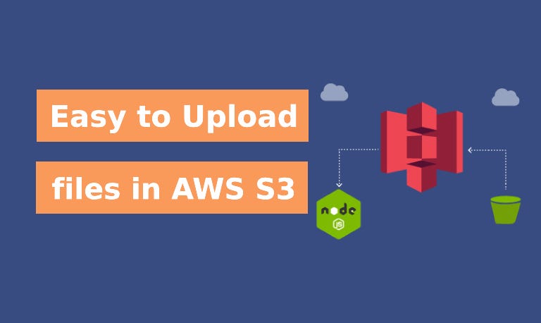 7 Must-Know Strategies to Scale Your Database | by Anup Kumar | Medium