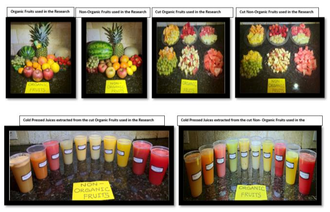 Unveiling the Power of Natural Electrolyte Drinks: My 7th Grade Science ...