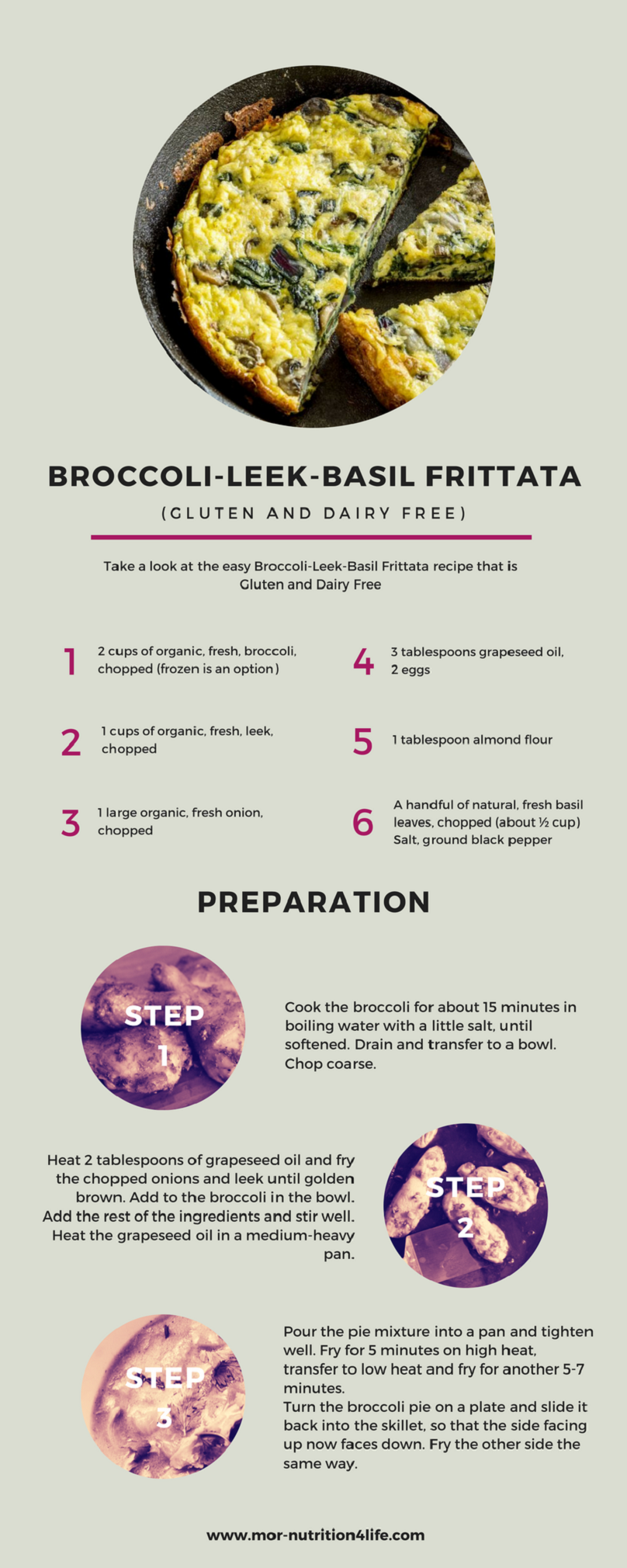 What if Gluten-Free is Not Enough: The Balance Diet — Weight-Loss ...