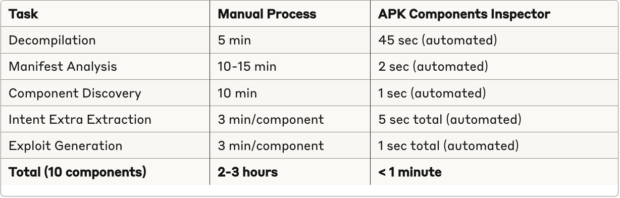 Deep Links Crash Course Part 3 Troubleshooting Your Deep Links By