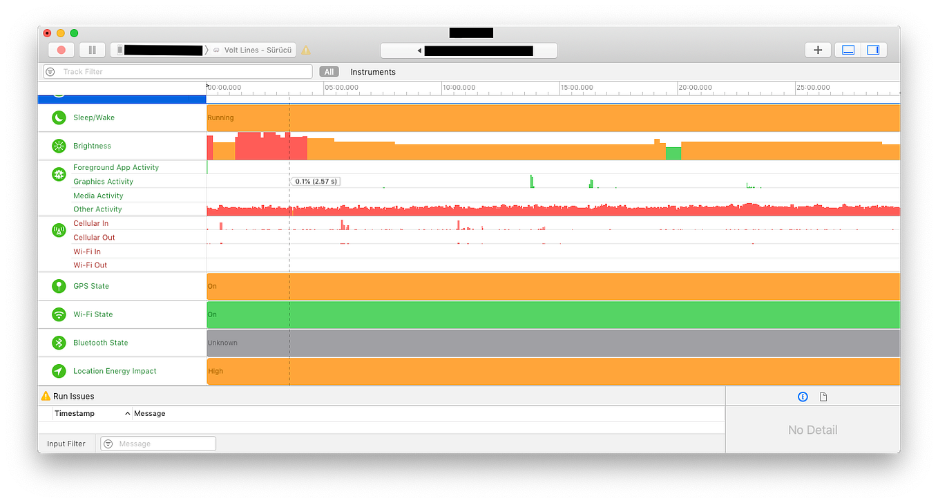 Network Handling in Swift with Moya and Codable | by Alaa AL-Zaibak | Volt Lines | Medium