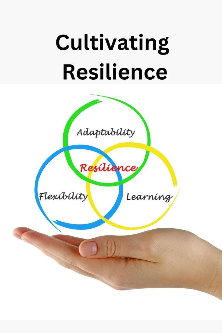 The Resilient Workforce: Keys to Enhanced Productivity in Australia ...