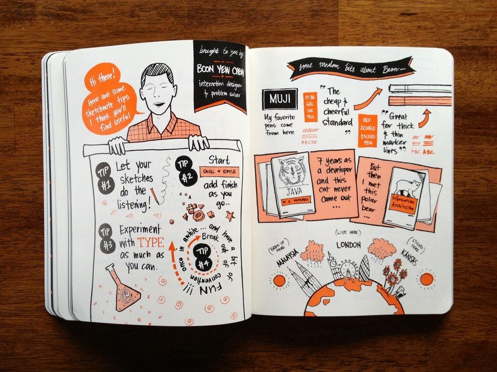 How I’ve blended systems thinking into my design work | by Boon Yew ...