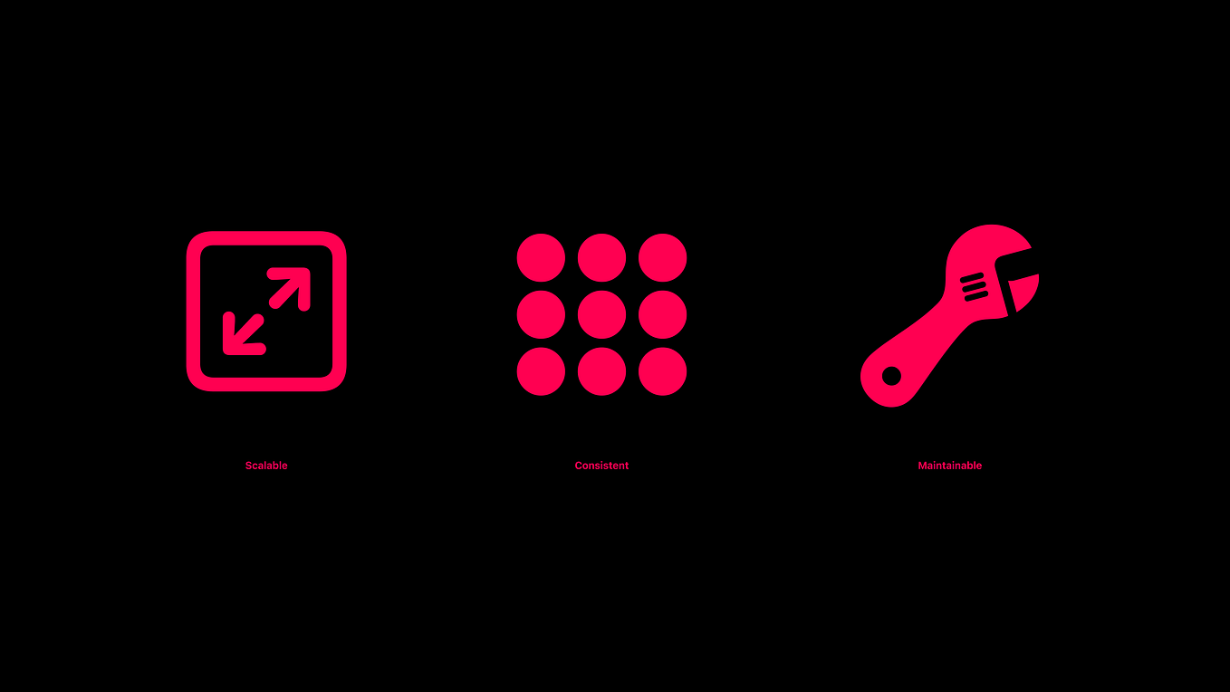 Customizing Font Features and Spacing with InterVariable in CSS | by Xmind Design | Medium
