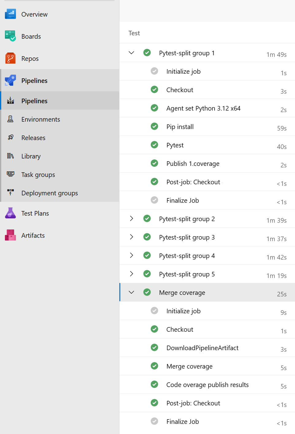 How I automate my entire VScode akin to CICD— Zero-BS #4 | by Krijn van ...