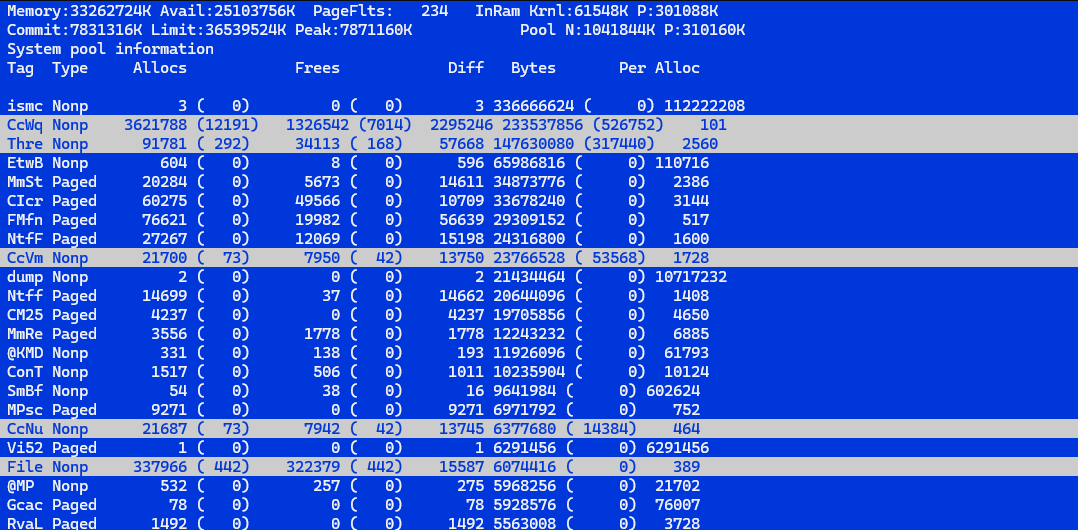 Decoding eBPF Observability: How eBPF transforms Observability as we know it 🕵🐝 | by Samyukktha ...