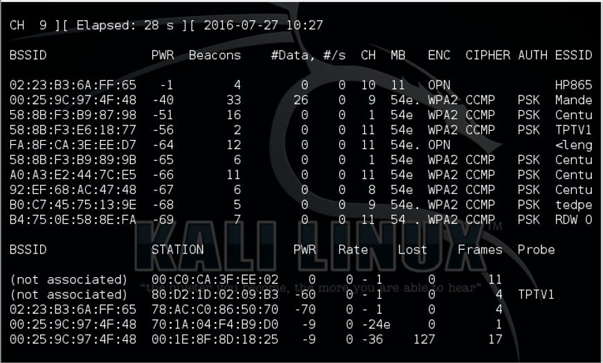 Part 4 Connecting And Using The Postgresql Database With Metasploit By Sasisachins Medium 6096