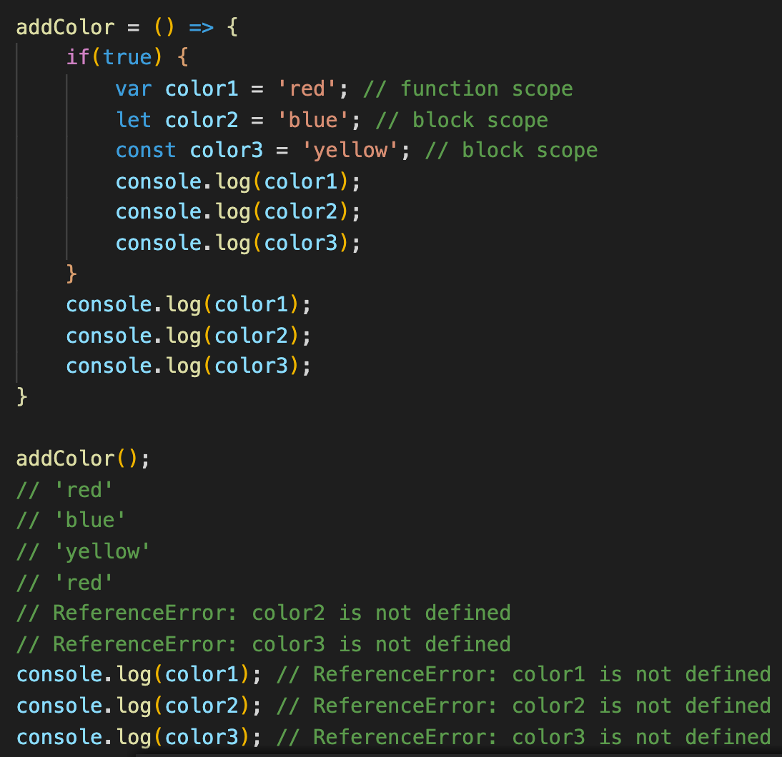 JavaScript: Inserting a Node at the Head of a Linked List | by Bahay ...