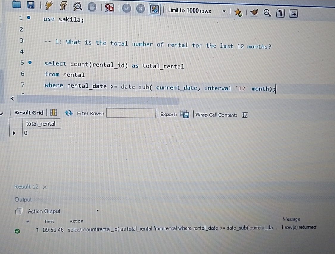 50 practice query questions on North wind Database | by Esther Balogun ...