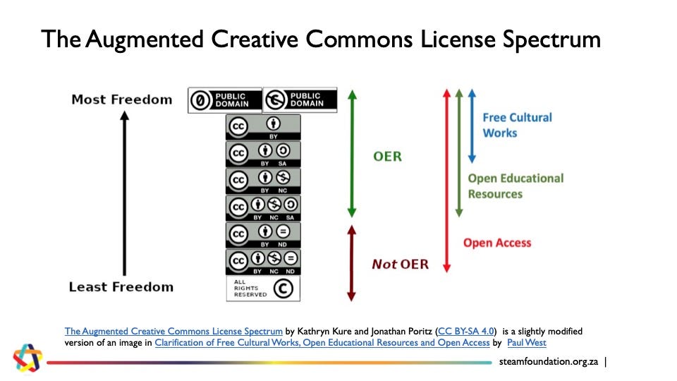 Jonathan Barnbrook on his Creative Commons-licensed album art for David ...
