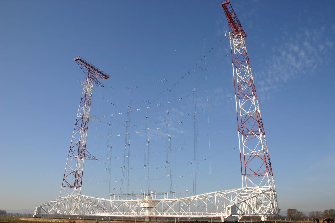 Shortwave Listening Start Guide Part 1: the Basics | by AJ6X ...