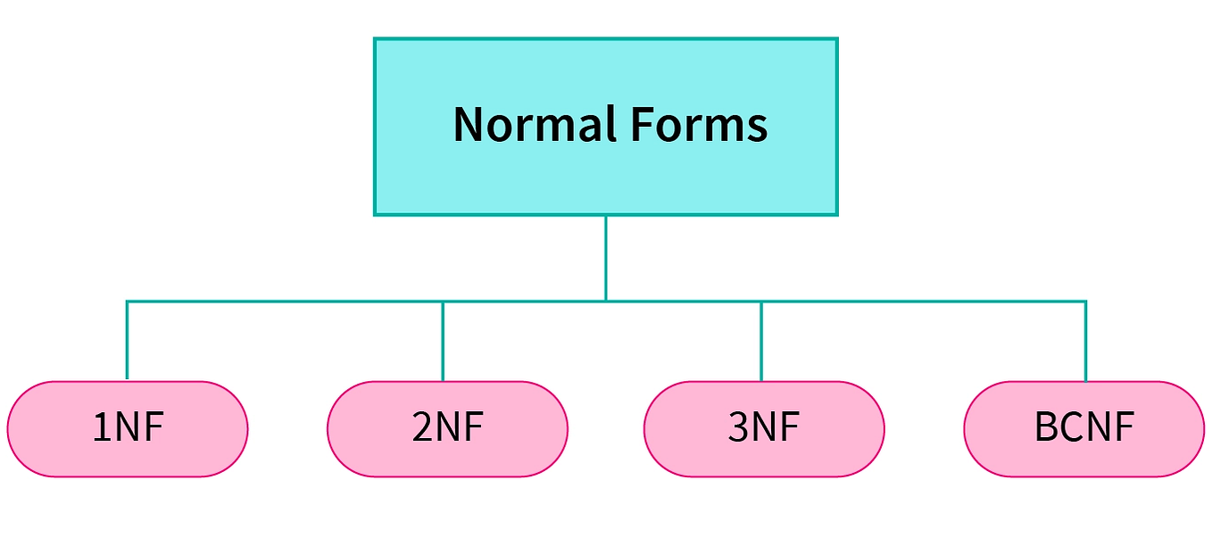 How To Include A Javascript File In Another Javascript File By Yash 8411