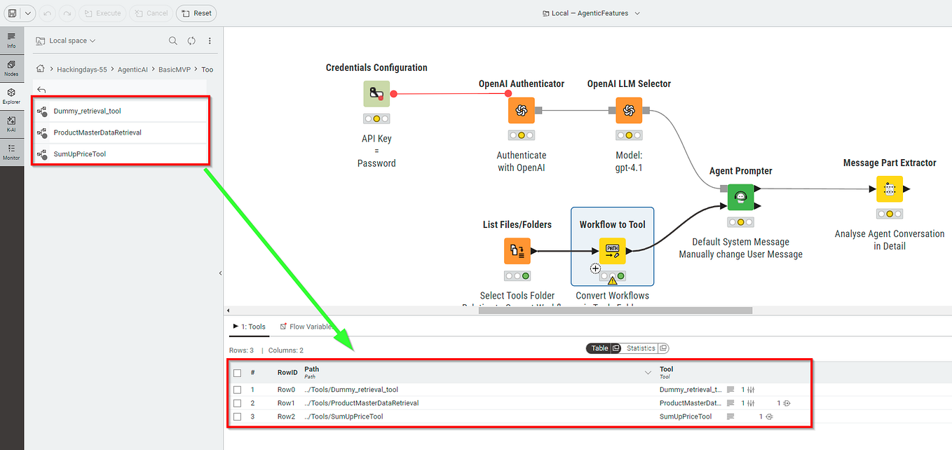 How to Create Your Own Python Environment with KNIME: A Step-by-Step Guide | by Martin Dieste ...