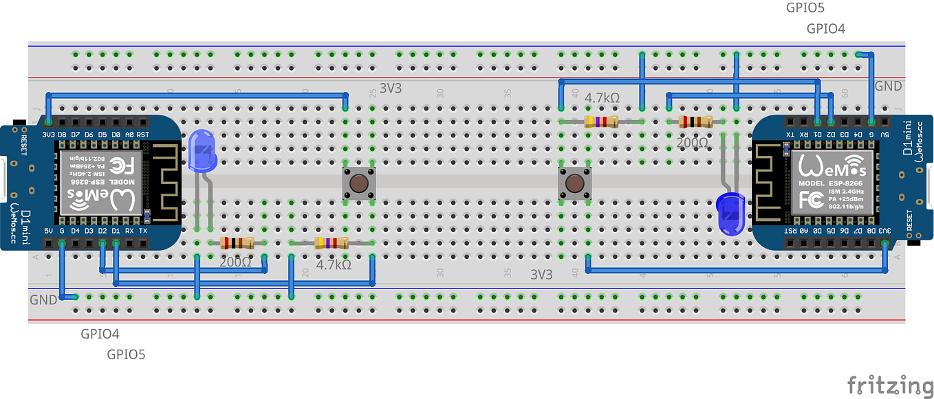 Serverless IoTs with Firebase Realtime Database and ESP32 | by Raster | Medium