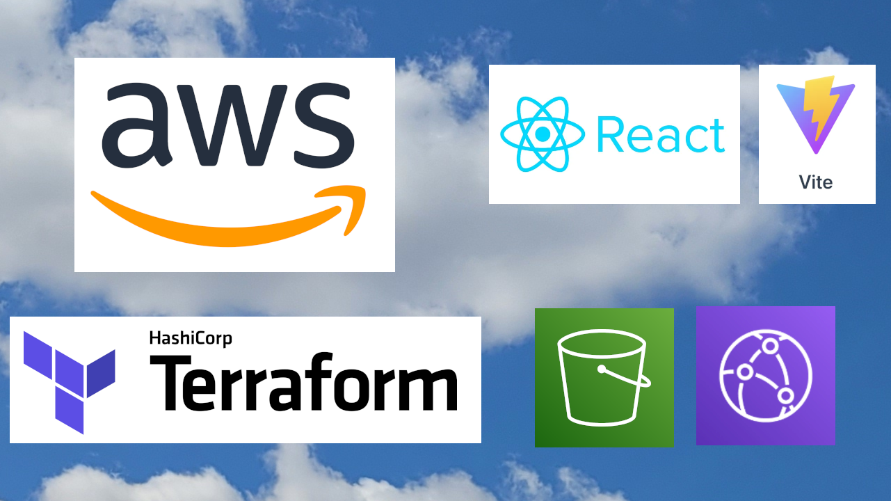 How To Deploy Your Vite React App To Github Pages With And Without 7072