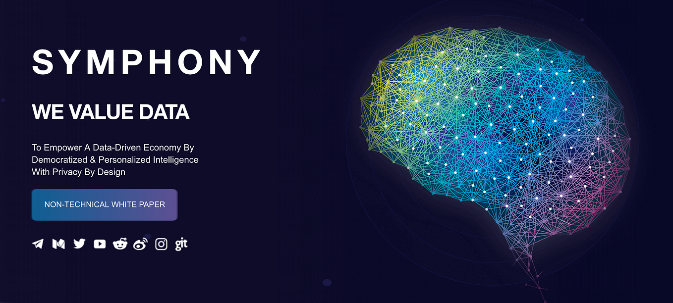 Symphony Protocol Partners with Zeus Protocol for the Perfect Integration of Online-Offline ...