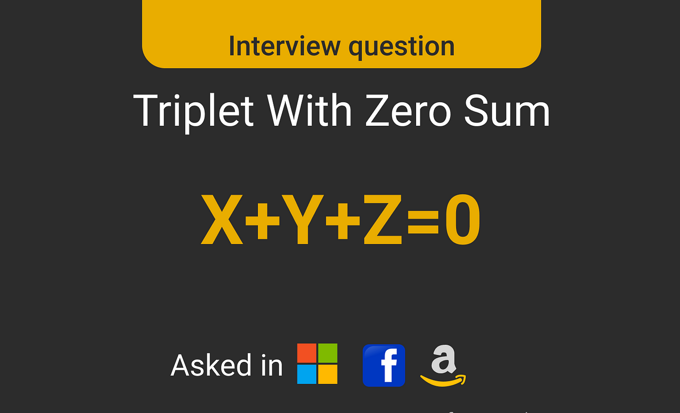 Efficiently Merging Two Sorted Arrays In Place A Guide To The “merge Sorted Array” Problem By 7810