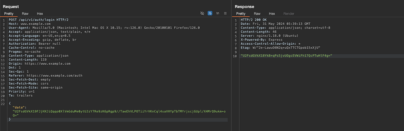 Parameter Pollution Hpp Attacks Examples And Protection Explained By Khagan Aydin Medium