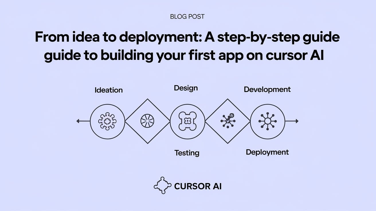 RunPod vs. Google Colab (Paid Versions): Which One Should You Choose ...