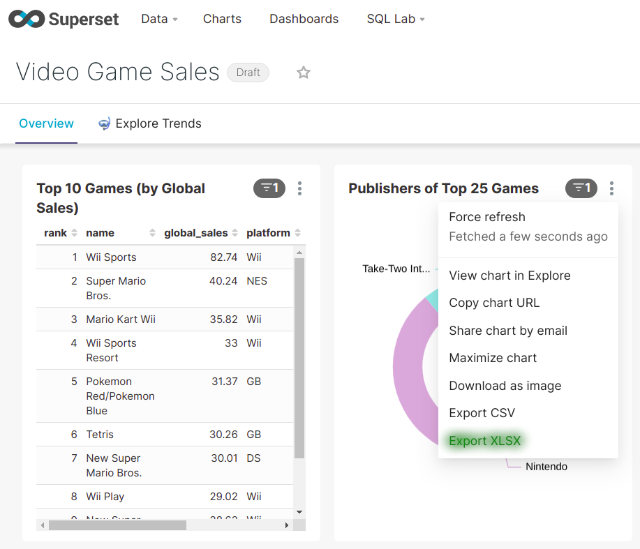 Interactive Dashboards in Apache Superset | by Alex Gordienko | Geek Culture | Medium