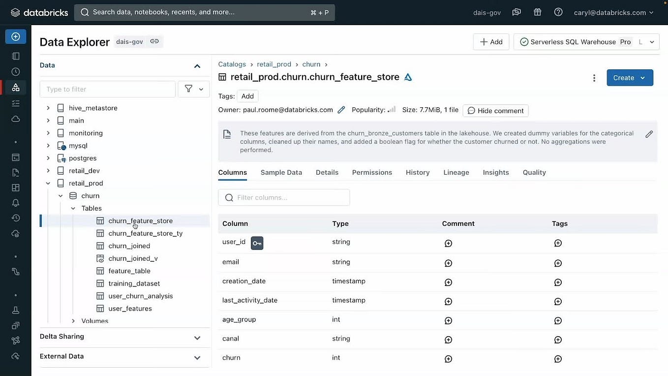 Databricks vs Snowflake: A Complete 2024 Comparison | by Sync Computing | Sync Computing | Medium