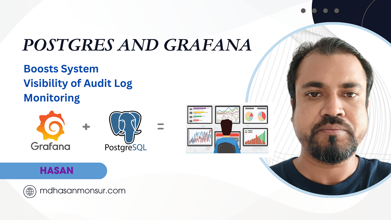 Build Centralized Logging Using Grafana Observability Stack For Net Web Api Grafana Loki And