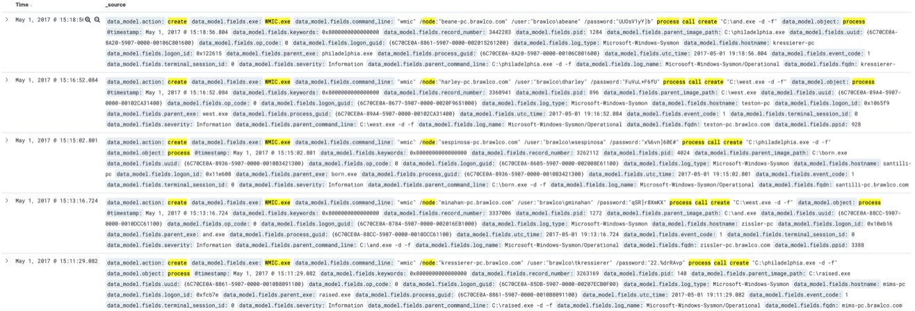 ATT&CK 101. This post was originally published May… | by Blake Strom ... ATT&CK 101. This post was originally published May… | by Blake Strom ...